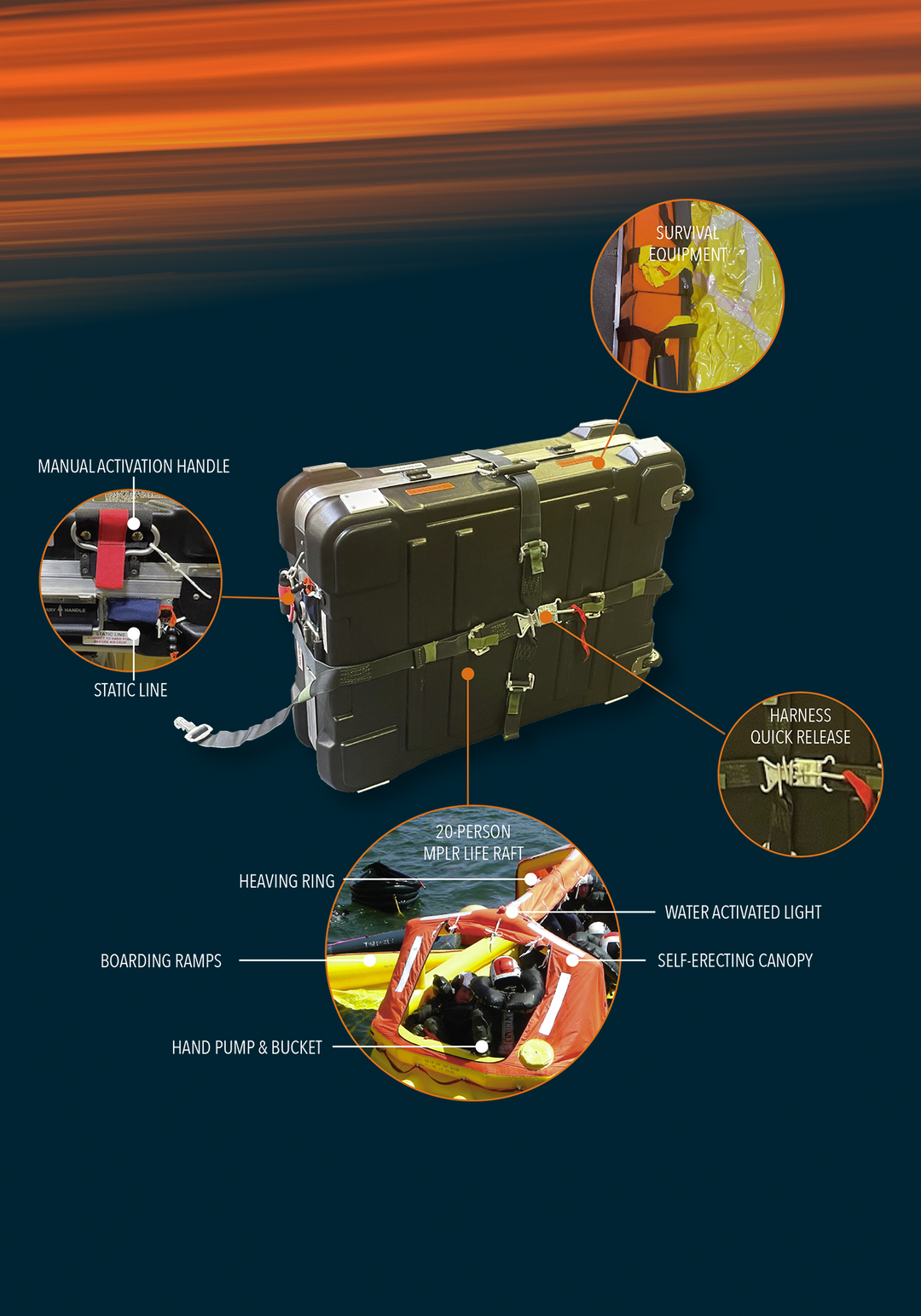 Life Support International, Inc.- Solutions For Survival