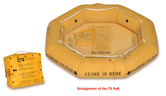 Life Raft (T2) ,Classic Rafts, Single Tube, FAA Type II, 2-Man – Life ...